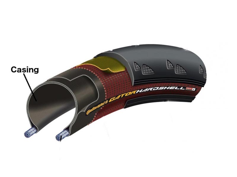 The Anatomy of Road Bike Tire Parts that You Should Know - Rodalink